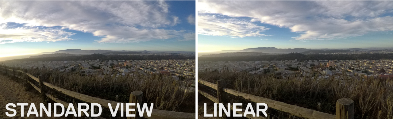 What Is Linear Field Of View (FOV)?